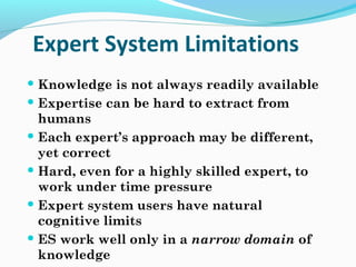 Introduction and architecture of expert system | PPT