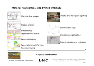 3 - Introduction and Characterization LMC + Heico Timmers V03 ppt ...
