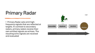 introduction and classification to radar.pdf