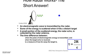 introduction and classification to radar.pdf