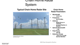 introduction and classification to radar.pdf