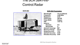 introduction and classification to radar.pdf