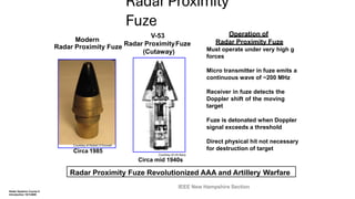 introduction and classification to radar.pdf