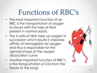 Introduction and classification of anemia’s | PPTX