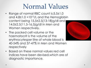 Introduction and classification of anemia’s | PPTX
