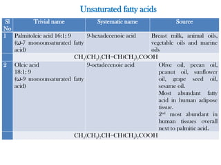 Introduction and classification of Lipids.pptx