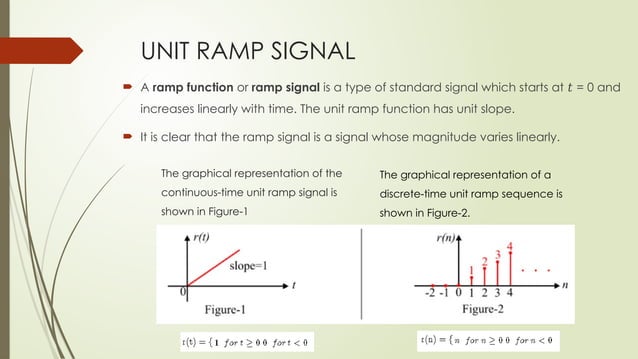 Introduction and classification of Signals.pptx