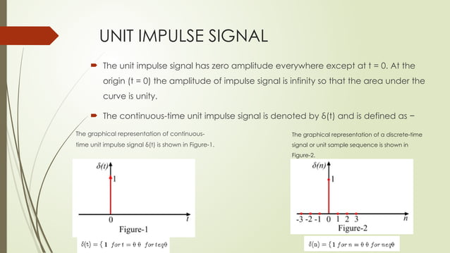 Introduction and classification of Signals.pptx