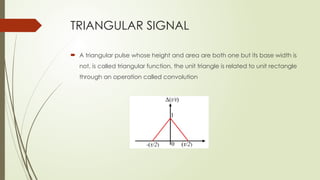 Introduction and classification of Signals.pptx