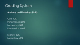 Introduction Anatomy and Physiology 001.pptx