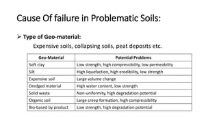 Introduction and comparison of ground improvement techniques | PPTX