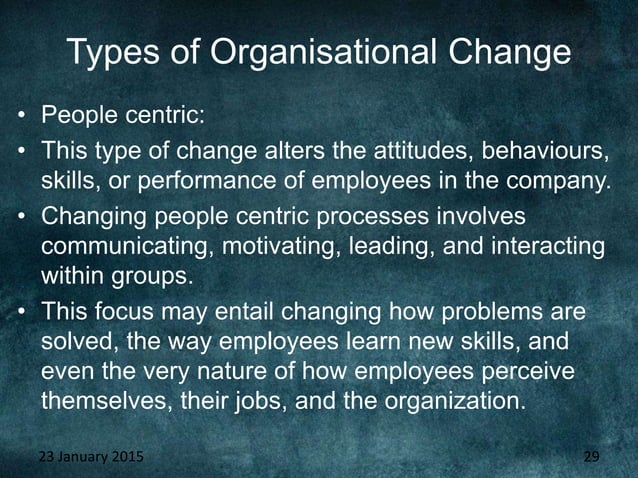 Introduction and concepts of change, nature, forces and types of change ...
