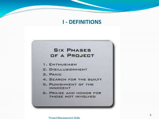 INTRODUCTION AND DEFINITION TO PROJECT MANAGEMENT.ppt
