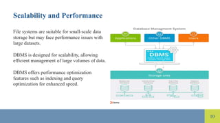 Introduction And Differences Between File System And Dbms.pptx