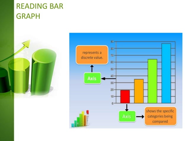 Introduction to statistics and graphical representation | PPT