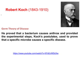 Introduction and History of Microbiology.pptx