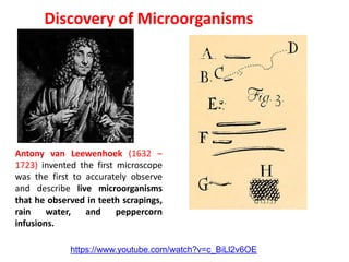 Introduction and History of Microbiology.pptx