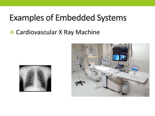 Introduction and History of Embedded Systems.pptx