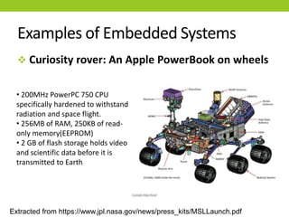 Introduction and History of Embedded Systems.pptx
