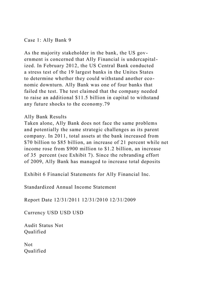 Introduction and HistoryAlly Bank, a subsidiary of Ally Fina.docx