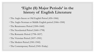 Introduction and History of English.pptx