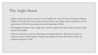 Introduction and History of English.pptx