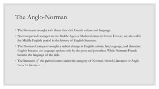 Introduction and History of English.pptx