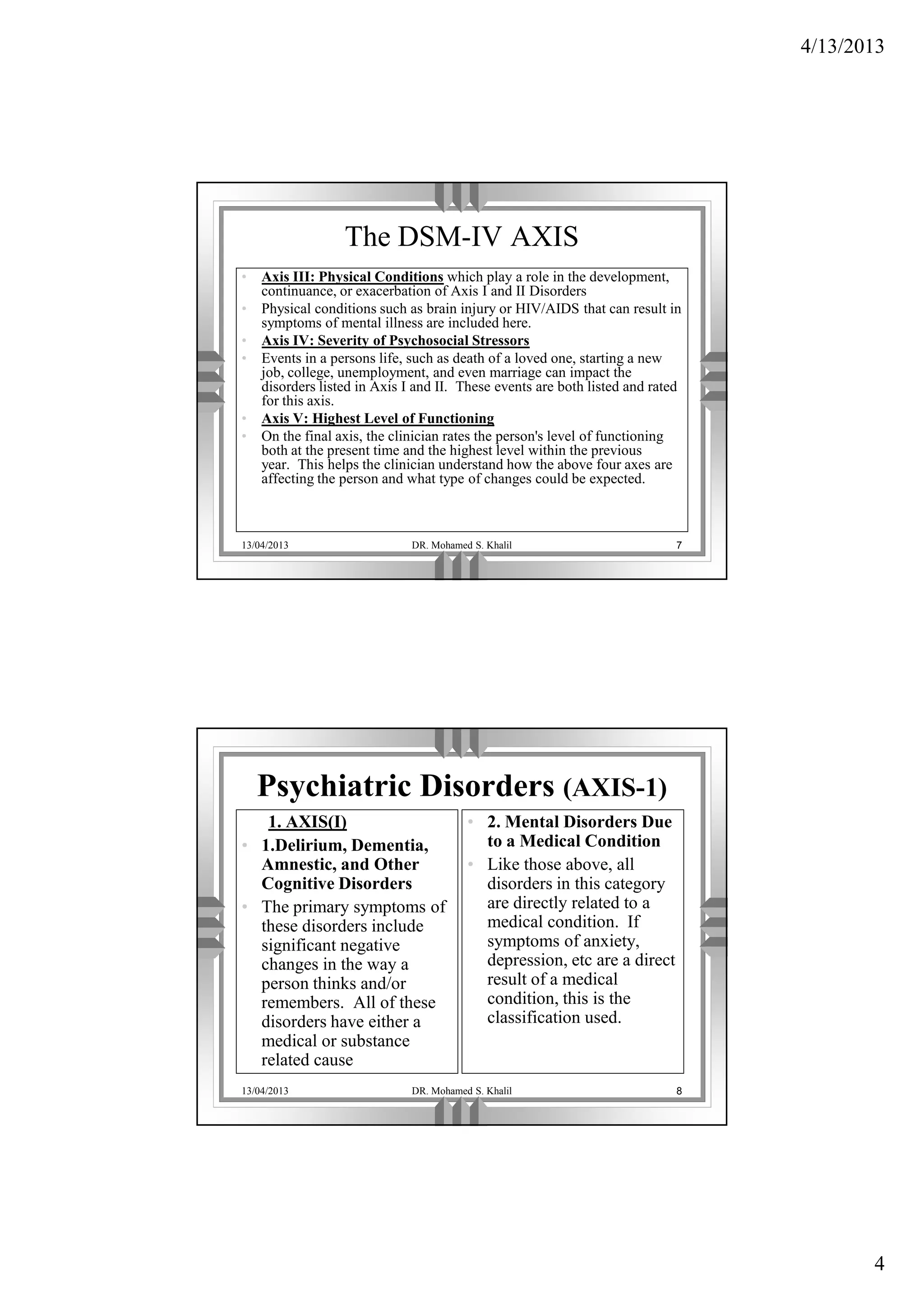 Introduction and history of mental illness abnormal behaviour | PDF ...