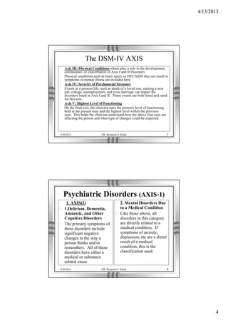 Introduction and history of mental illness abnormal behaviour | PDF