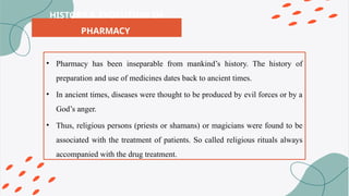 Introduction and History of Pharmacy.pptx