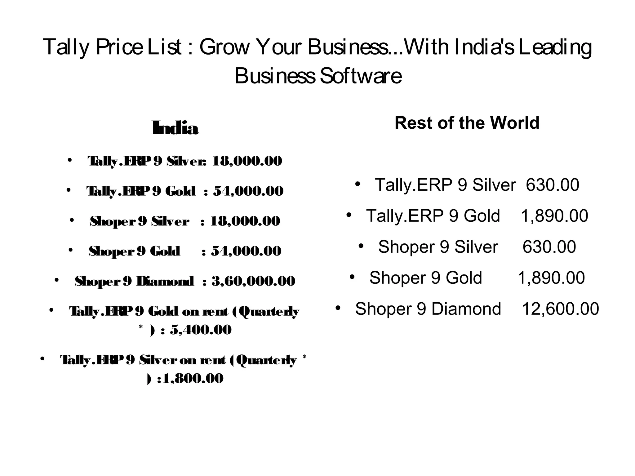 Introduction and History of Tally Accounting Software | PPT