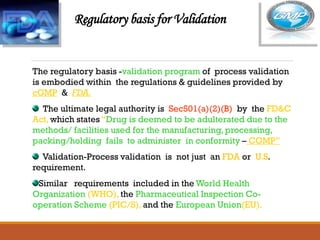 Introduction of Validation | PDF