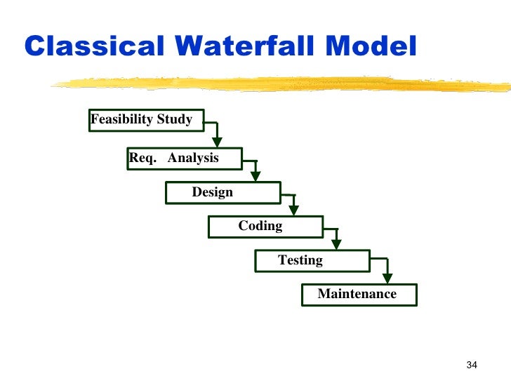 Introduction and life cycle models