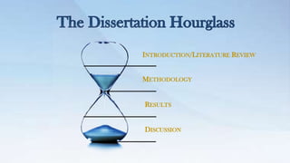 Introduction and Literature Review | PPTX
