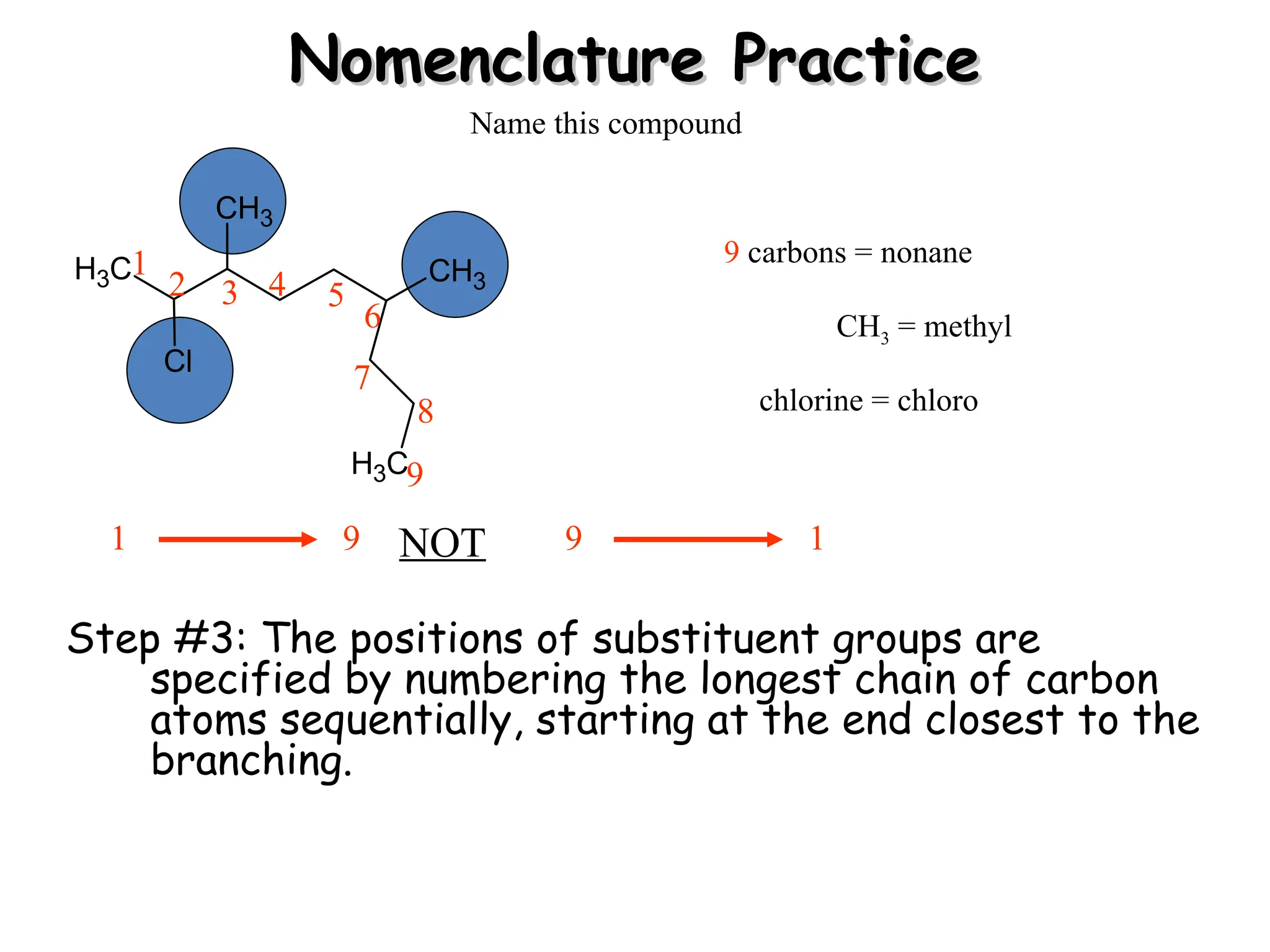 introduction and naming organic compounds.ppt