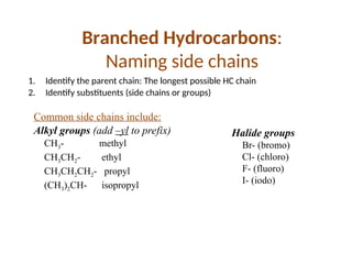 introduction and naming organic compounds.ppt | Chemistry | Science