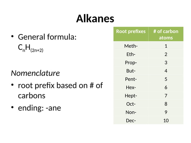 introduction and naming organic compounds.ppt