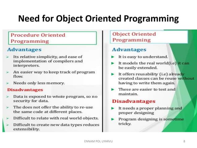 Need Of Oops And Programmingpop Vs Oop Ppt