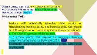 Introduction and Orientation on FUNDAMENTALS OF ABM 1.pptx ...