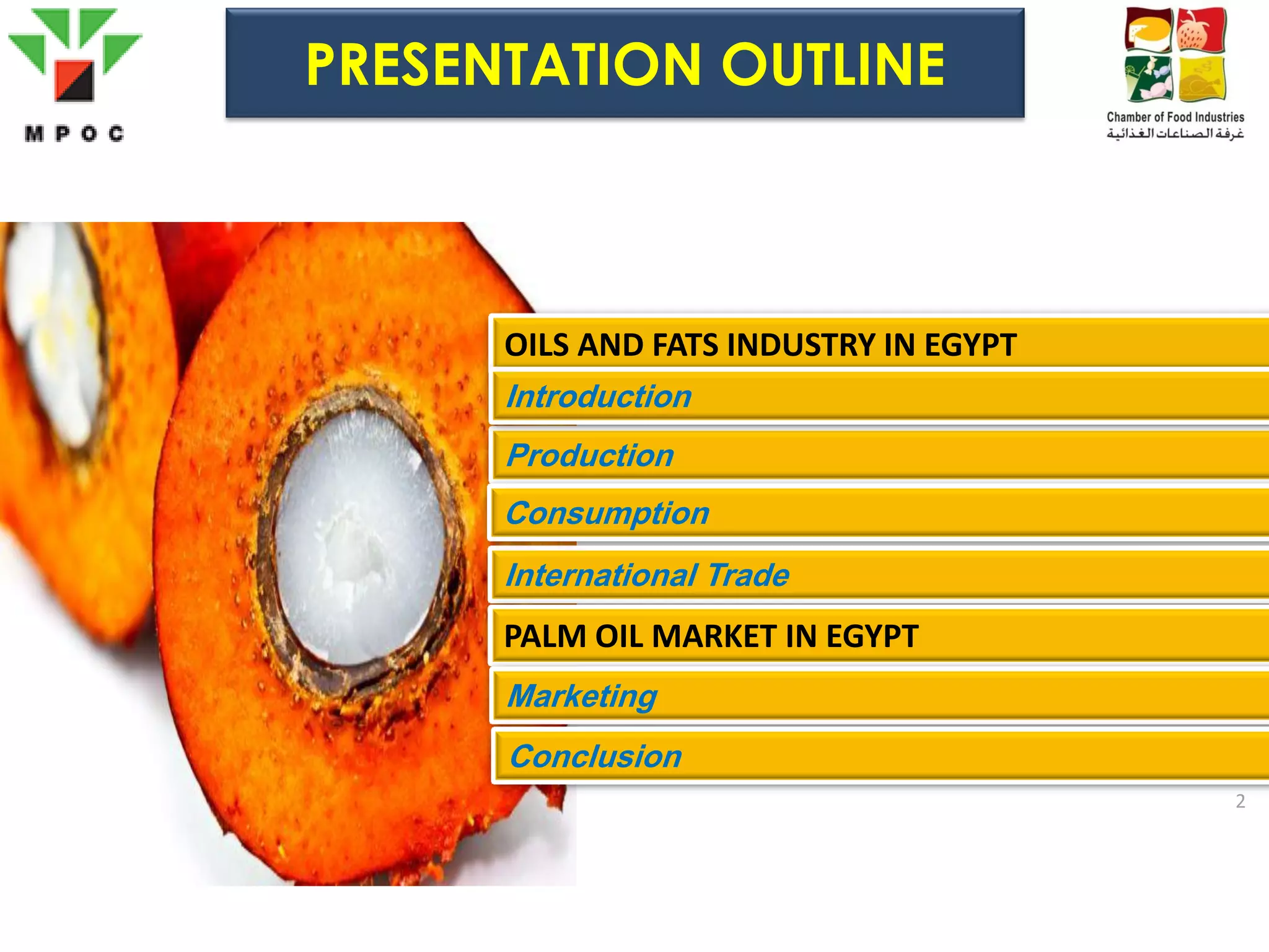 Introduction and overview on palm oil market in Egypt | PDF