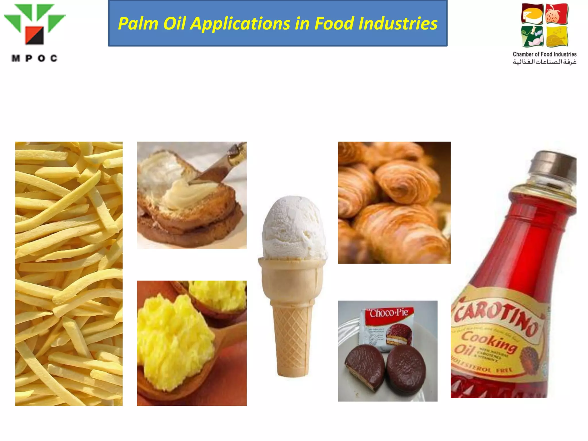 Introduction and overview on palm oil market in Egypt | PDF