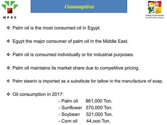Introduction and overview on palm oil market in Egypt | PPT
