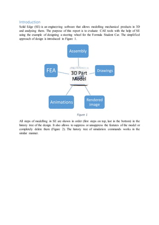 CAE Assignment | DOCX