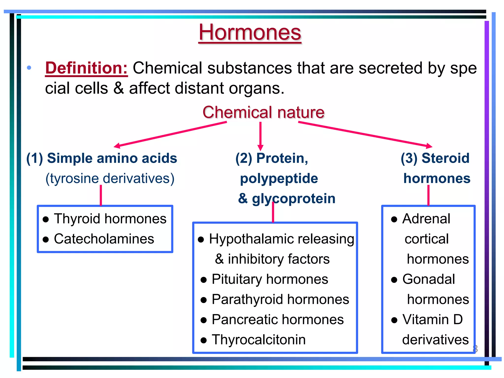 Introduction to endocrine system and pituitary gland | PPTX
