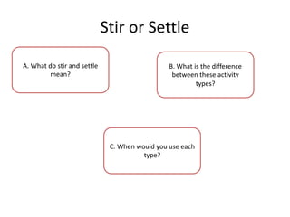 Introduction and Presentation.pdf