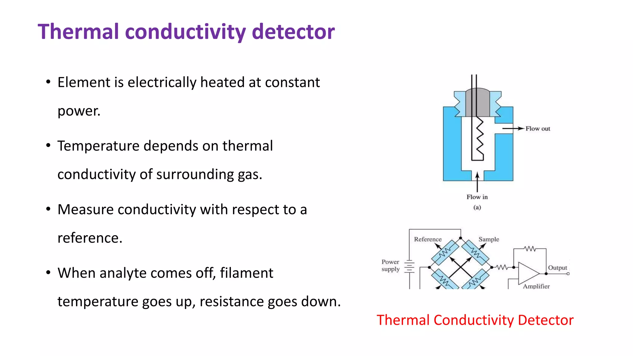 Introduction and principle of glc, hplc | PPTX