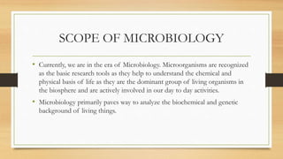 INTRODUCTIONAND SCOPE OF MICROBIOLOGY.pptx