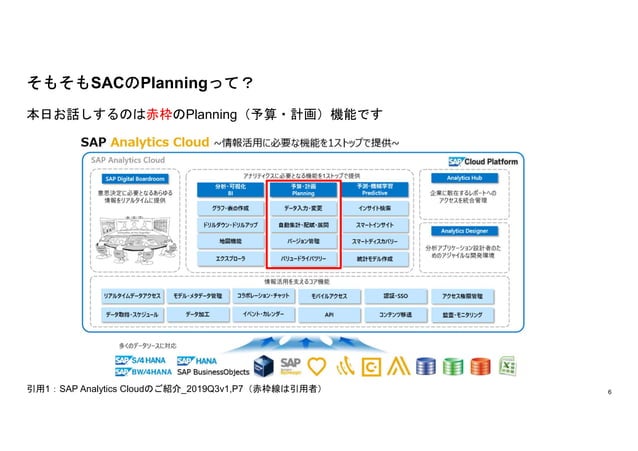 Introduction and sharing of experiences with sac planning functions | PPT