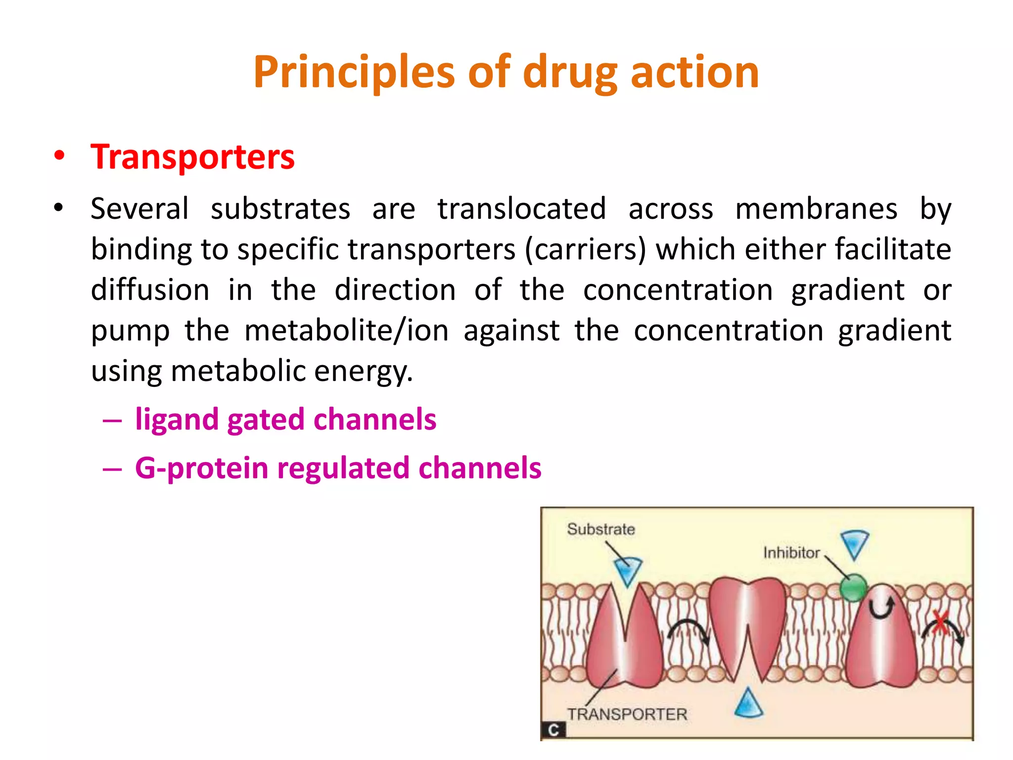 Introduction and sources of drugs, routs of drug administration ...