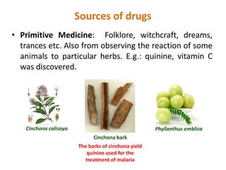 Introduction and sources of drugs, routs of drug administration ...